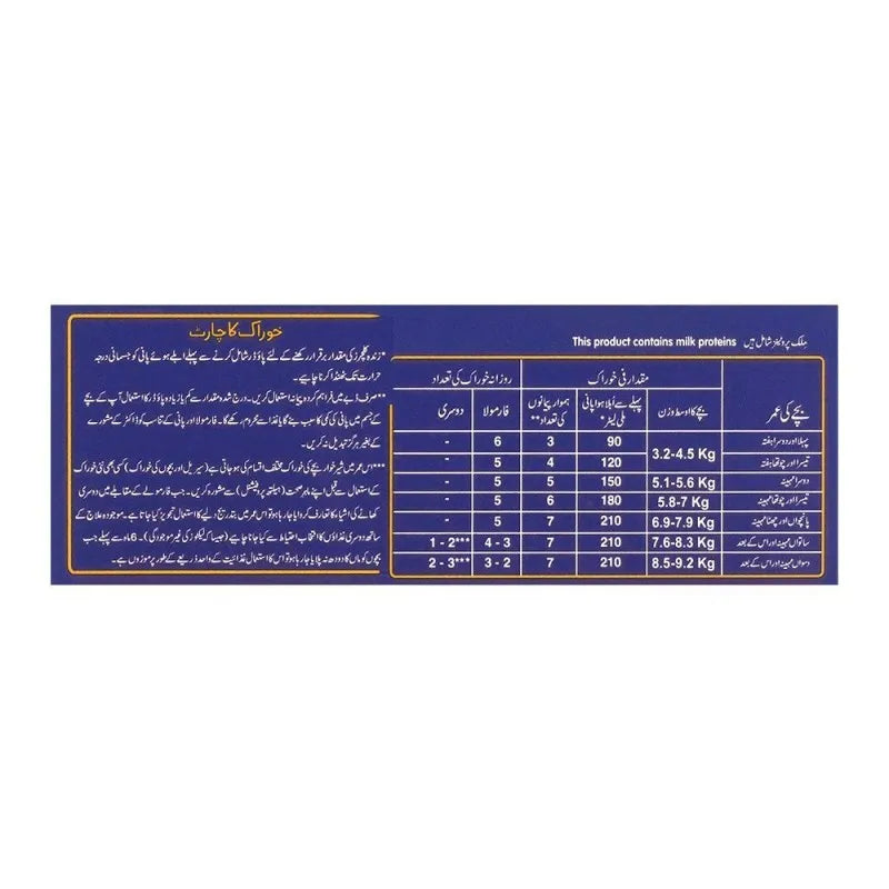 Nestle Lactogen Recover Low Lactose, 200g Price in Pakistan